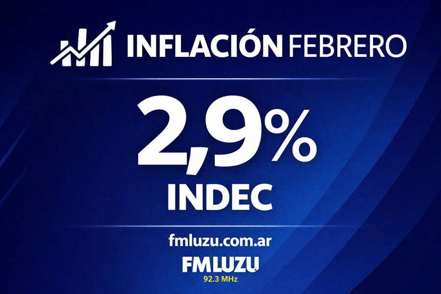 IPC febrero 2026: la inflación fue de 2,9% según el INDEC